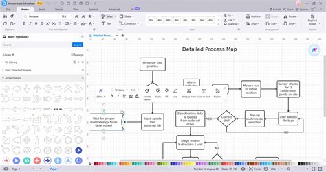 Value Stream Mapping Template Main Value Stream Mapping Program