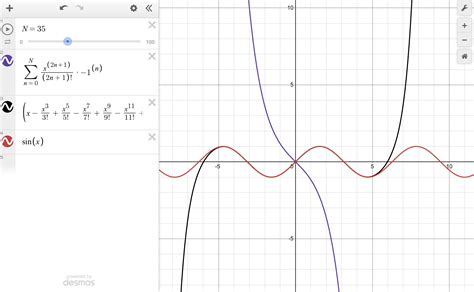 R Desmos Your Place To Share Graphs Made Using Desmos
