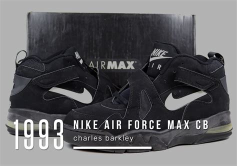 Nike Basketball Signature Athletes Complete Guide