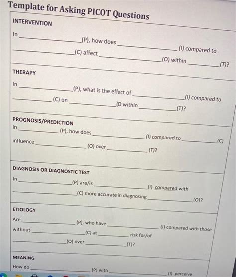 Template For Asking PICOT Questions INTERVENTION In Chegg Com