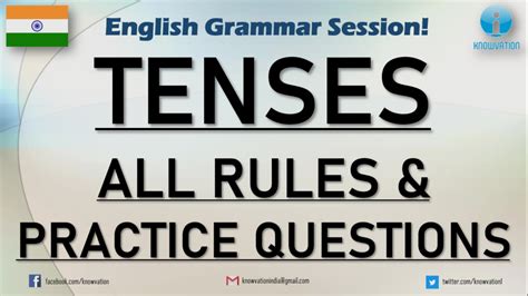 Tenses In English Grammar Rules Examples Explanation MCQs Learn Practice Types Of