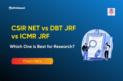 CSIR NET Exam Date 2025 Exam Time Shift And Schedule