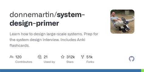 System Design Primergitattributes At Master · Donnemartinsystem