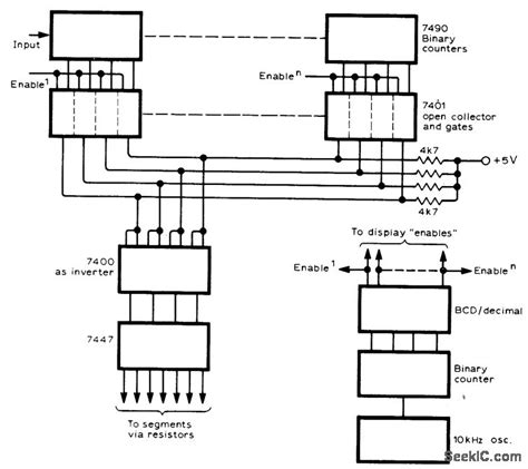 MULTIPLEXING OF DISPLAYS LED And Light Circuit Circuit Diagram SeekIC