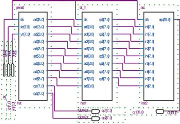 数字下变频的FPGA实现 xiaobaibai 电子技术应用 AET 中国科技核心期刊 最丰富的电子设计资源平台