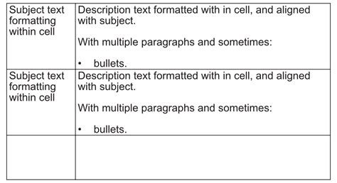 Alternative Way Of Formatting A Glossary In Publisher 2 Desktop Questions Macos And Windows