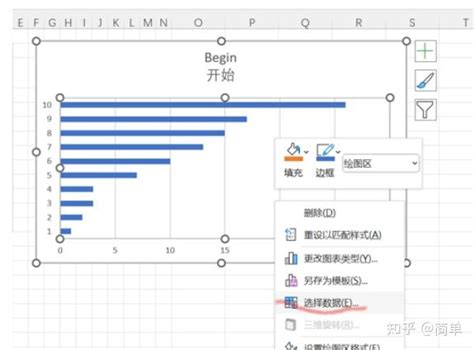 如何用excel做甘特图 知乎