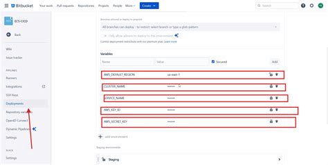 How To Setup CI CD Pipeline To Automate Build And Deploy Ecs Through Bitbucket Pipelines