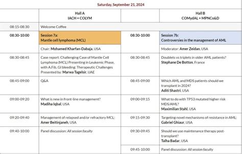 Aditi Shastri On Linkedin It Was A Real Pleasure To Attend And Present