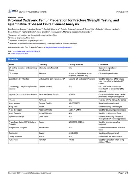 pdf proximal cadaveric femur preparation for fracture strength