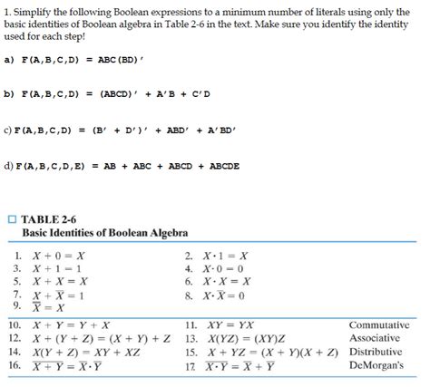 Solved 1 Simplify The Following Boolean Expressions To A