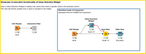 07 value selection widget re execution — nodepit