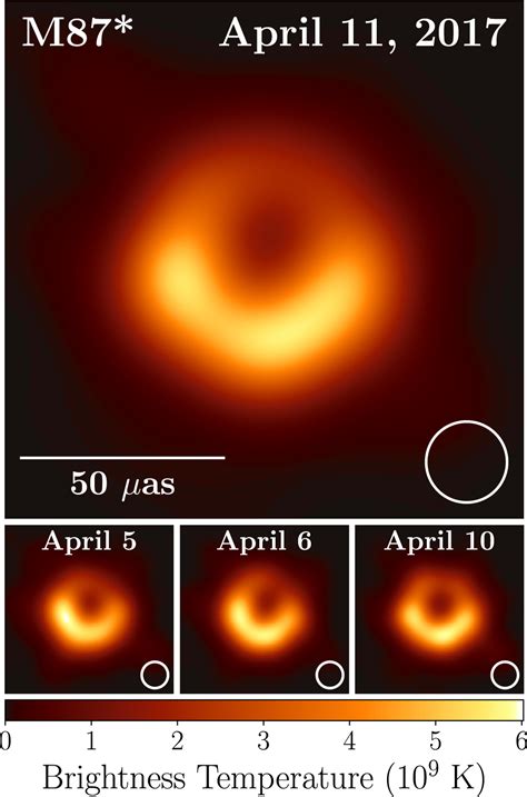 Figure 3 From First M87 Event Horizon Telescope Results I The Shadow