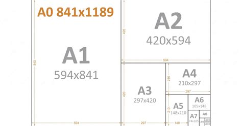 Tamanhos De Papel Guia Dos Formatos A4 A3 E Outros