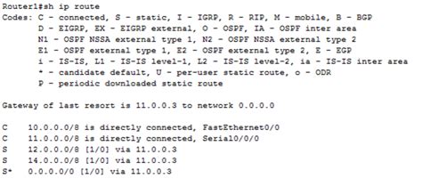 هندسة الشبكات network engineering شرح ال static route وال default route