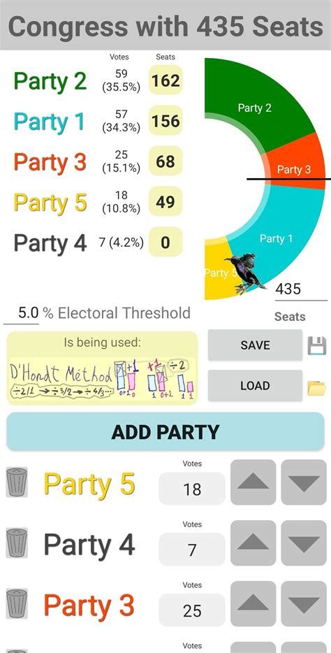 Party Seats Election Simulator Apk For Android Download