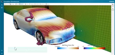 Justin Hodges Phd On Linkedin Cae Cfd Simulation Siemens Engineering