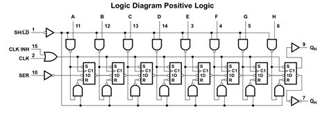 Connecting Modules With Esp32E Module 3 3V Or 5v General Electronics Arduino Forum