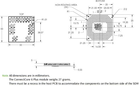 ConnectCore 6 SoM Digi Mouser