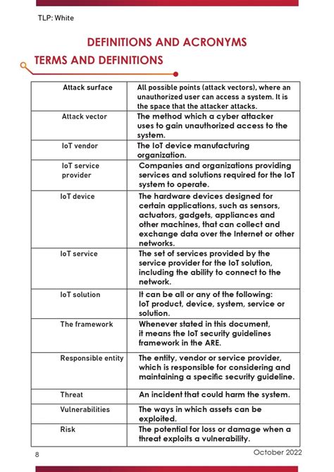 Iot Cybersecurity Framework Pdf A Comprehensive Guide