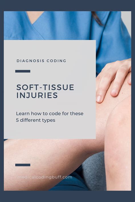 5 Types Of Soft Tissue Injuries In Icd 10 Cm Noteworthy Coding Tips
