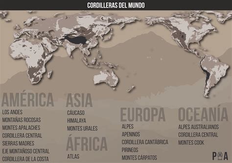 Mapa Interactivo Mapa Cordilleras Del Mundo Megpz