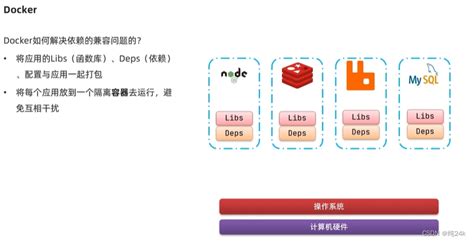 Springcloud微服务（二）网关gateway、docker、dockerfile、linux操作超详细spring Cloud