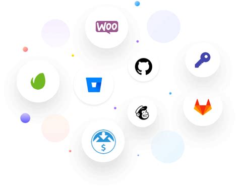 Appsero Killer Wordpress Analytics Licensing And Deployment Tool