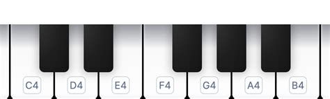 Chapter 19 Css Flexbox Alignment And Javascript Function Declaration