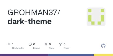GitHub GROHMAN Dark Theme