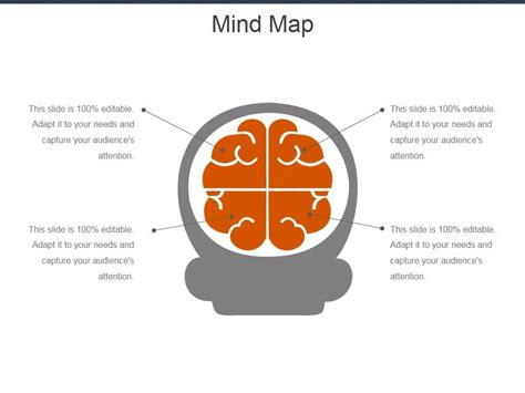 Mind Map Ppt Powerpoint Presentation Outline Graphics Download