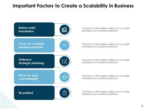 scalable business performance growth strategies cloud scalability ppt