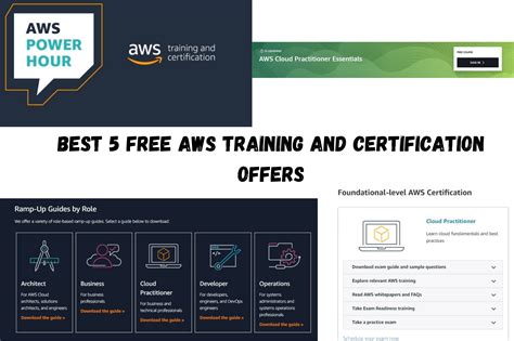 Aws Certification