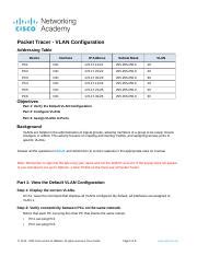 Packet Tracer VLAN Configuration ANS Docx Packet Tracer VLAN Configuration
