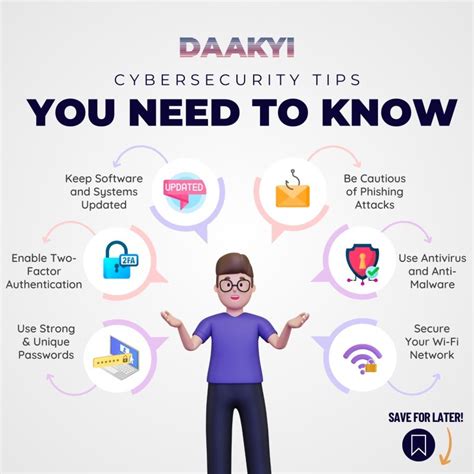 Daakyi Consulting On Linkedin Cybersecurity Daakyi Phishing