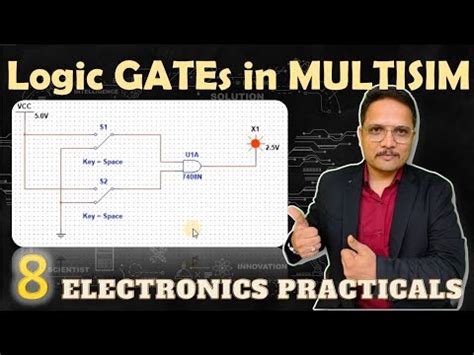 Logic Gates And Gate Nand Gate Or Gate Nor Gate Xor Gate Xnor Gate And Not Gate In