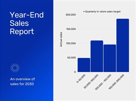 Customize 15 Histogram Graphs Templates Online Canva