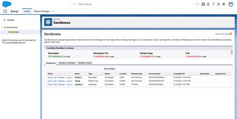 Salesforce Configuration Guide