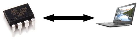 Arduino With MBlock