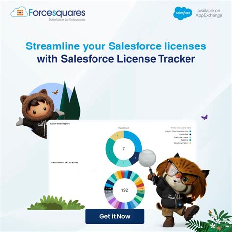 Salesforce License Tracker On Linkedin Licenses Licensetracker