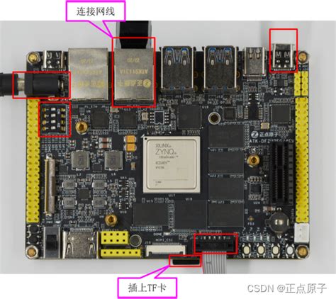 【正点原子fpga连载】 第三十三章基于lwip的tftp Server实验 摘自【正点原子】dfzu2eg4ev Mpsoc之嵌入式vitis开发指南lwip Tftp服务器 Csdn博客