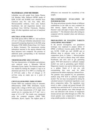Formulation And Characterization Of Lafutidine Floating Matrix Tablets Employing Three Grades Of