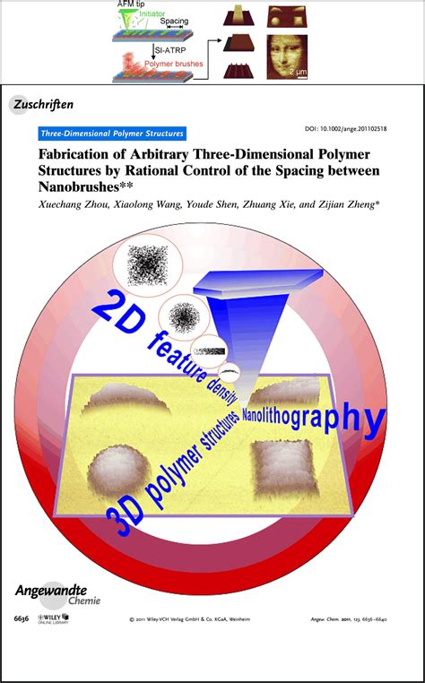 Fabrication Of Arbitrary Three‐dimensional Polymer Structures By Rational Control Of The Spacing