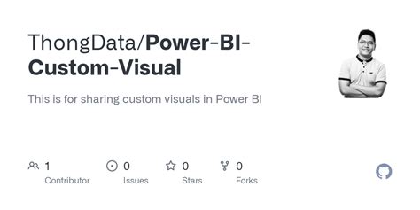 Issues ThongData Power BI Custom Visual GitHub