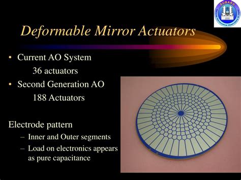Ppt Adaptive Optics Deformable Mirror Electronics Simulation Powerpoint Presentation Id4502282
