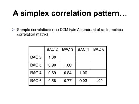 Ppt Developmental Models Longitudinal Data Analysis Powerpoint Presentation Id 2701263