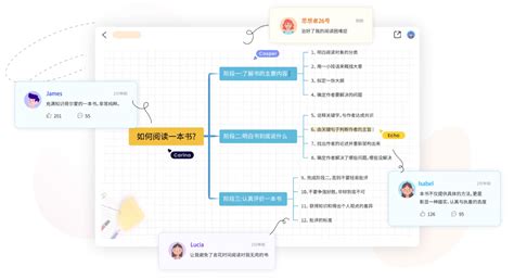 Gitmind思乎：ai智能思维导图，提升创意与知识管理 Golang学习网