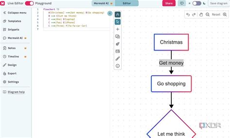 4 Open Source Diagramming Tools That Rival Microsoft Visio