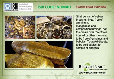 Isri Code Nomad Yellow Brass Turnings Isri Code Nomad Yellow Brass Turnings