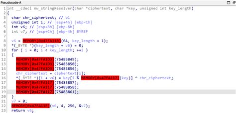 Applied Emulation Analysis Of Marsstealer Security Undisguised